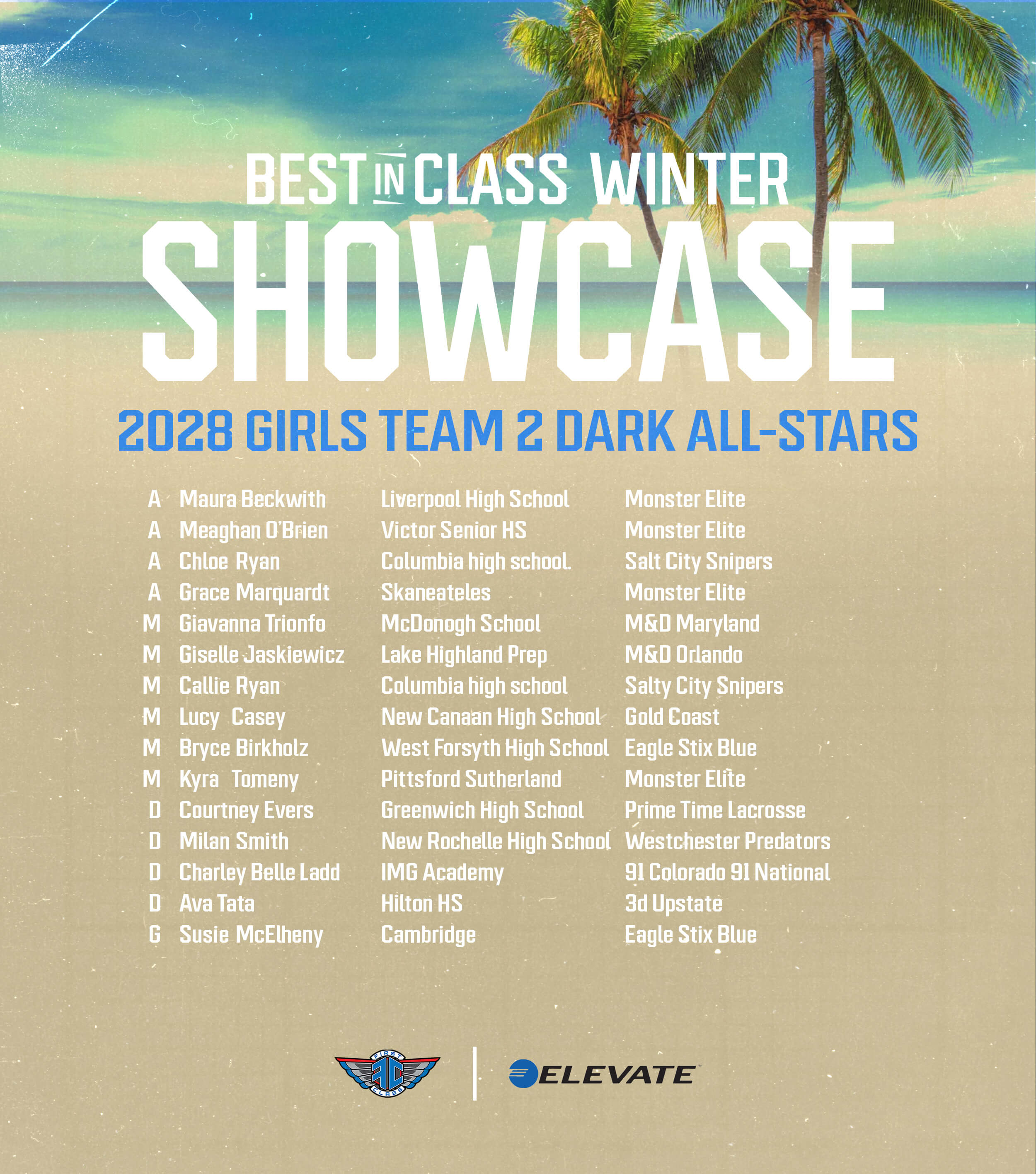 Welcome to the Best In Class Winter Showcase by First Class Lacrosse
